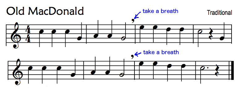 Learning Alto Recorder: 4. New notes A and G on alto recorder