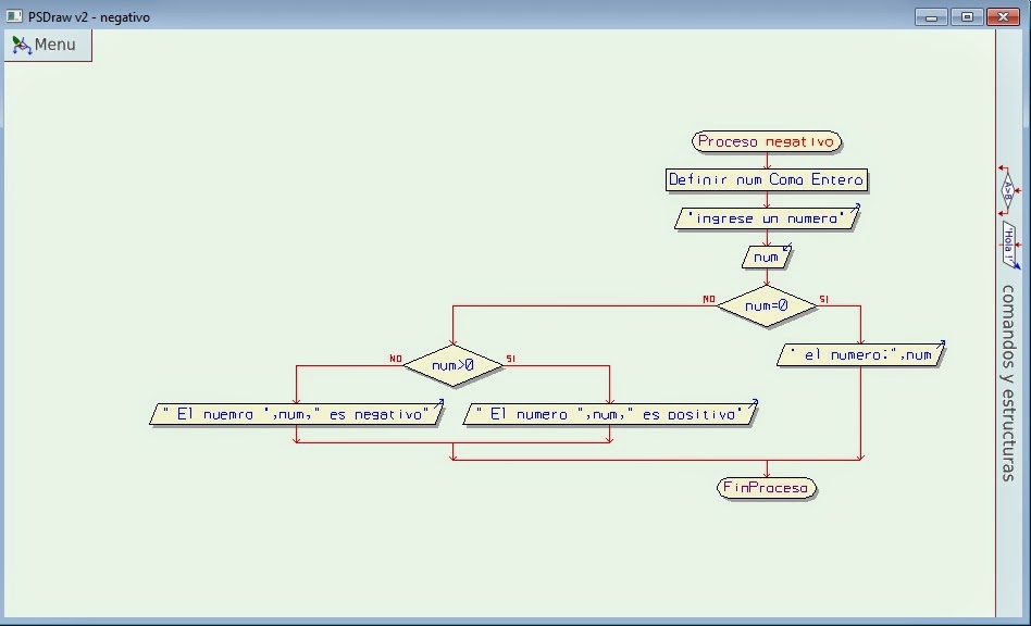 Programando lo Mejor