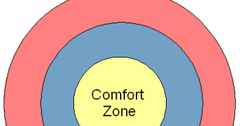 Being50: Comfort Zone