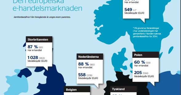 Can we save Europe from digital mediocrity?