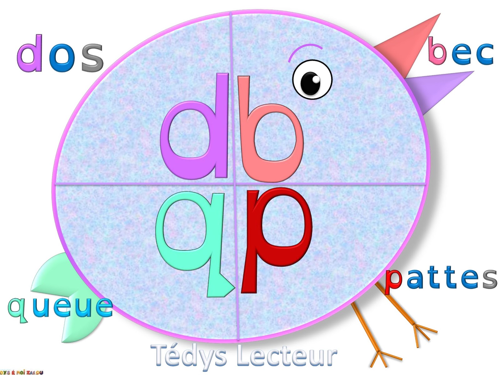 Le blog de Cathnounourse: bdpq