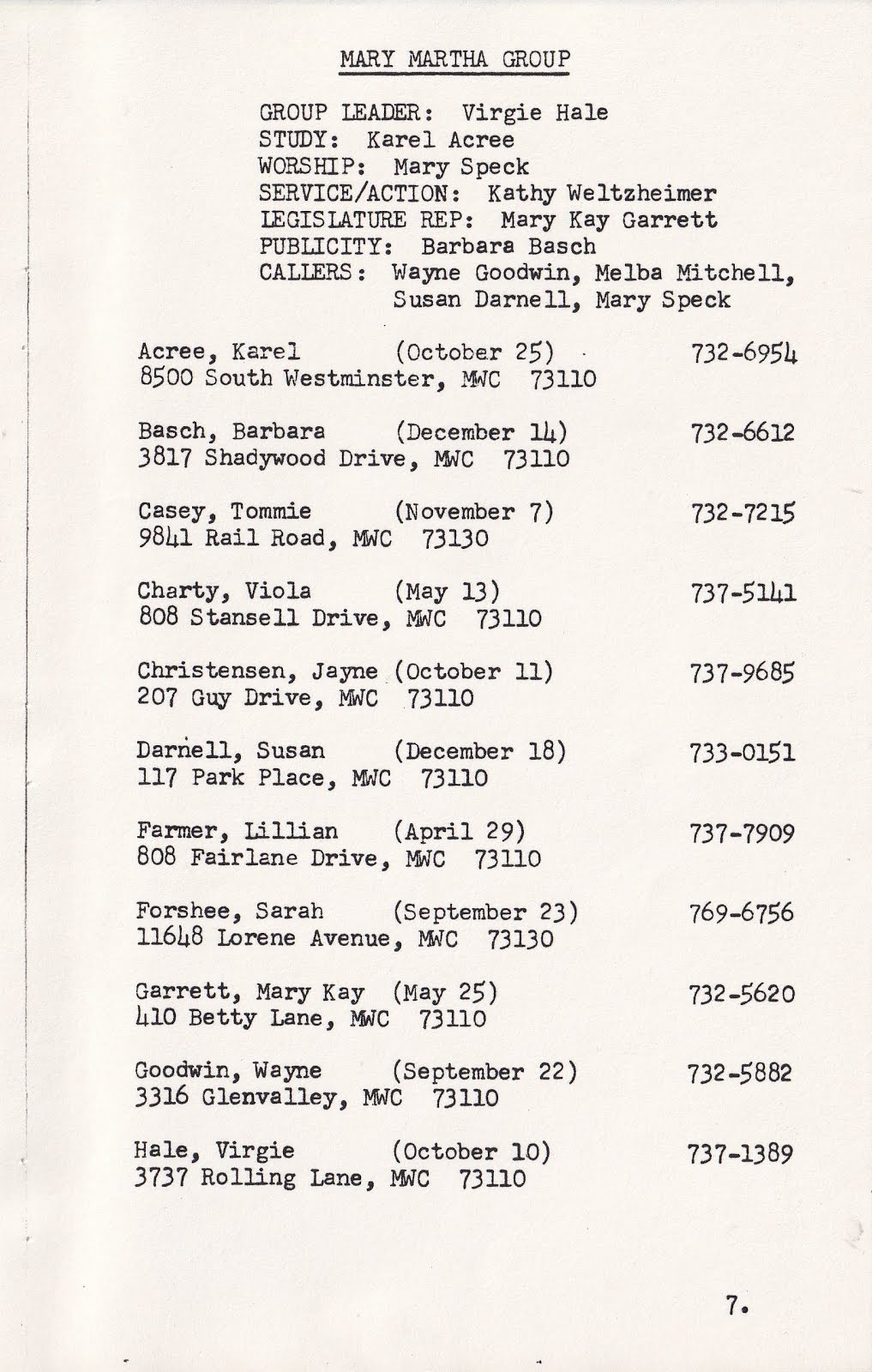 Midwest Boulevard Christian Church: CWF & DW yearbooks, 1963, 1987-2020