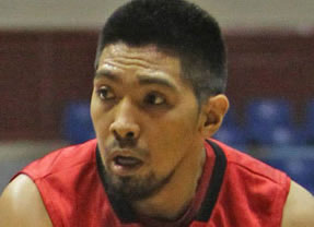 List of PBA Players Who Wanted Contract Renewals for 2015-2016 PBA Season
