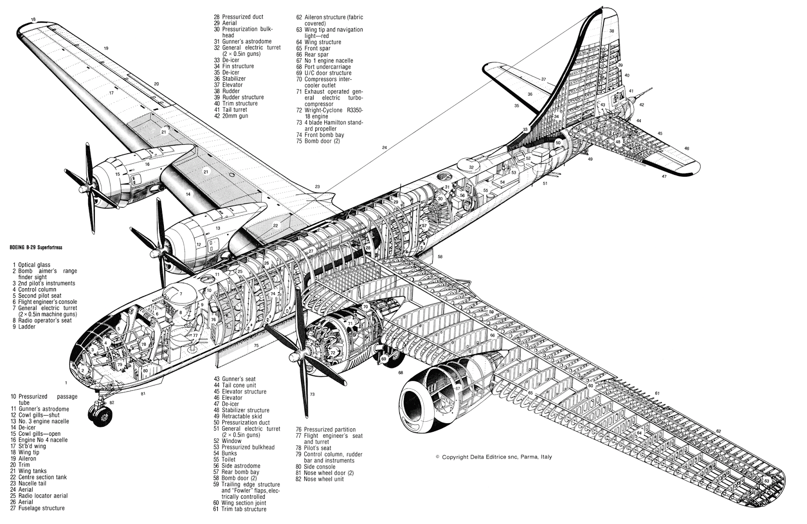 Si Vis Pacem Para Bellum Il Boeing B 29 Superfortress Model 341 345