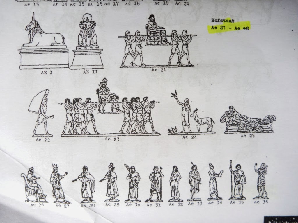 Neckel Sets | planetFigure | Miniatures