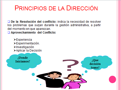 Administración en Trabajo Social: Analy Vásquez: DIRECCIÓN ...