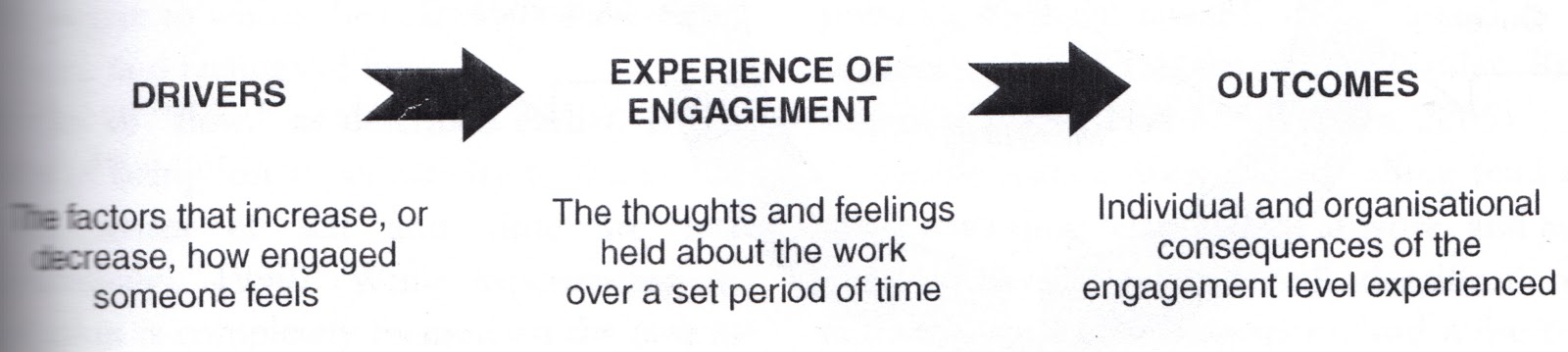 Rose-Maries litteratur- og filmblogg: P. Alex Linley m.fl.: "Oxford ...