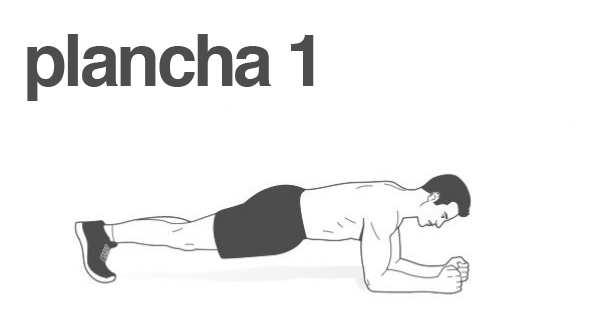 > Abdominales a la plancha | elkilometroperfecto