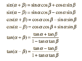 2nd Hour Pre-Calculus B (Spring 2012): 5.4 Sum and Difference Formulas