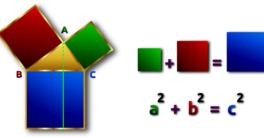 Quick Math Official Blog: Forms and Methods for Solving an Equation by ...