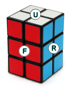 Temas Selectos : 2x2x3 - Cuboide