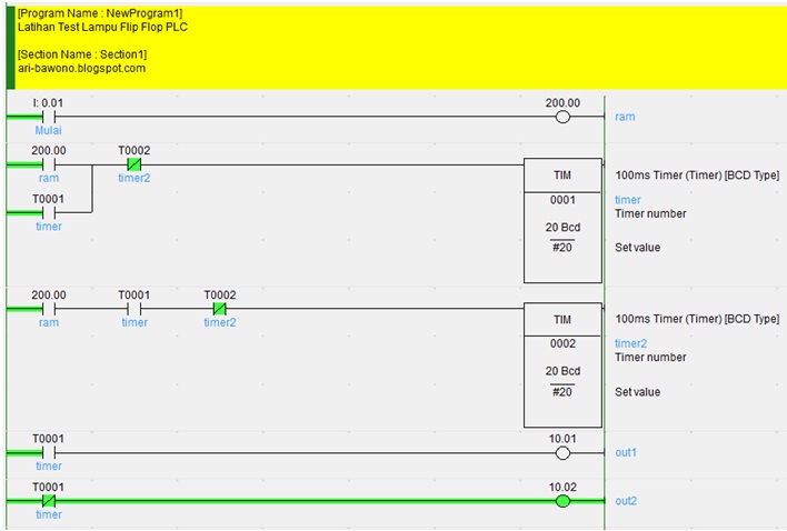 ELEKTRONIKA DAN MIKROKONTROLER: Latihan Dasar PLC Membuat Flip Flop ...