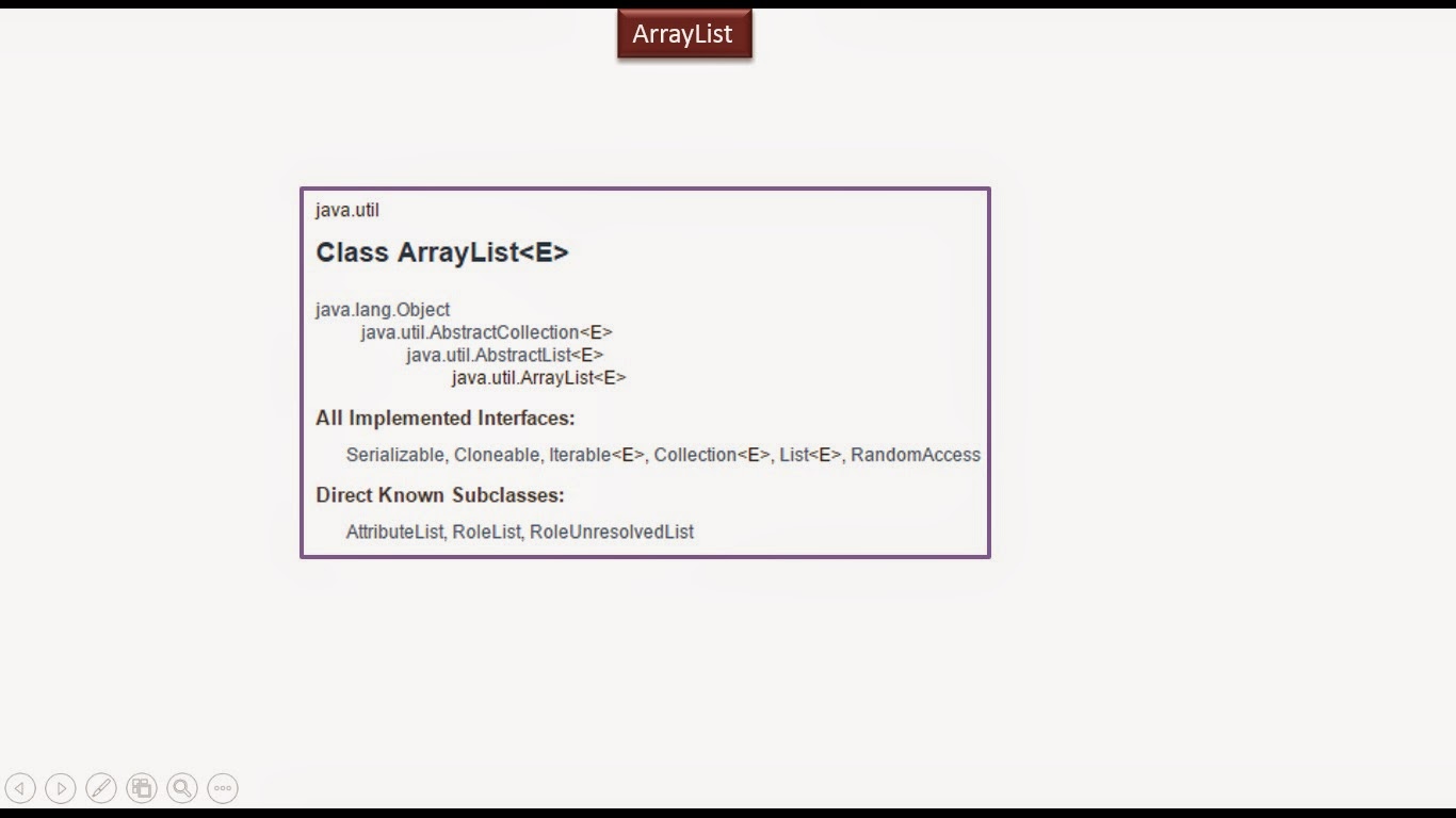 Java Ee Java Collection Framework Arraylist