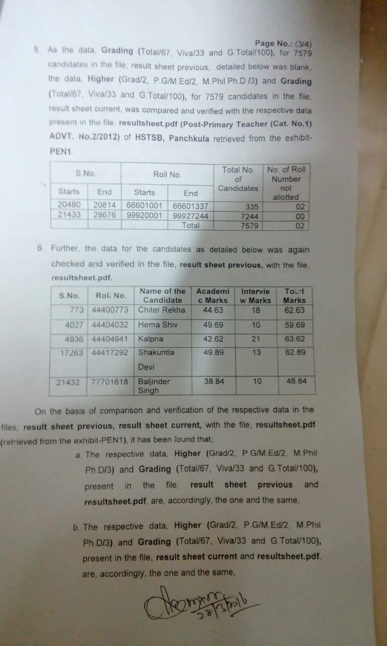 CFSL REPORT NEW JBT TEACHER'S - Teacher Haryana Education News