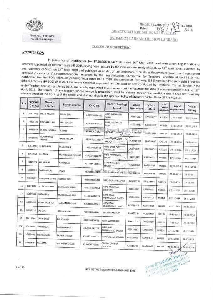KNOWLEDGE FOR ALL: REGULARIZATION ORDER OF (NTS) PSTs TEACHERS LIST ...
