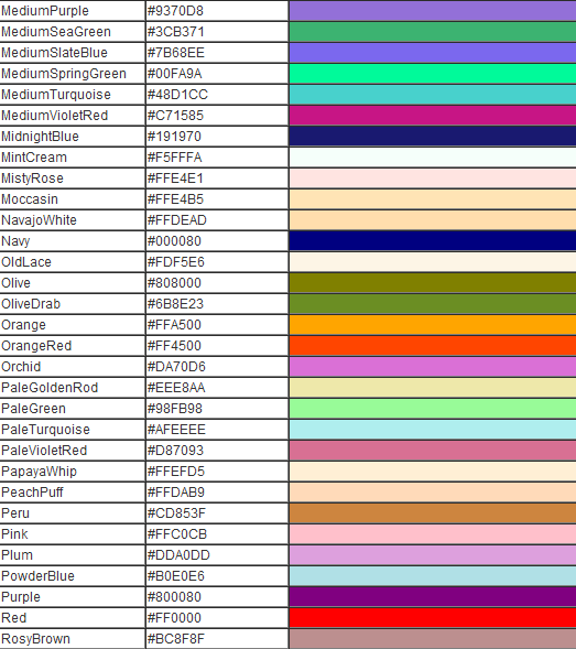 Gila K-PoP: Kod Warna pada HTML untuk Blog