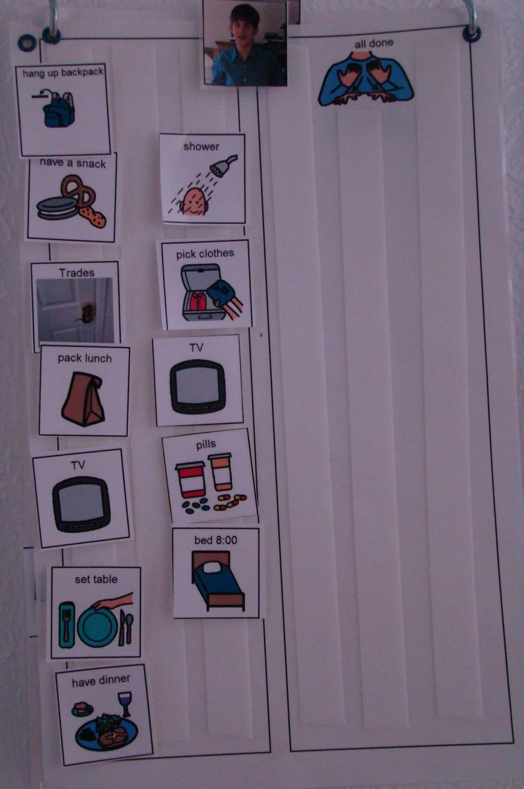 Mrs. Rogers' Neighborhood: The "Why" Behind a Picture Schedule