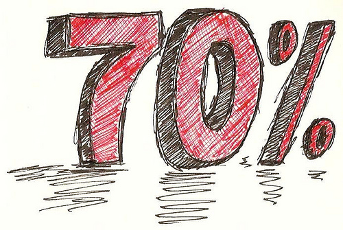 UCLA Faculty Association 70 Issue Postponed To November Regents ucla-faculty-association-70-issue-postponed-to-november-regents