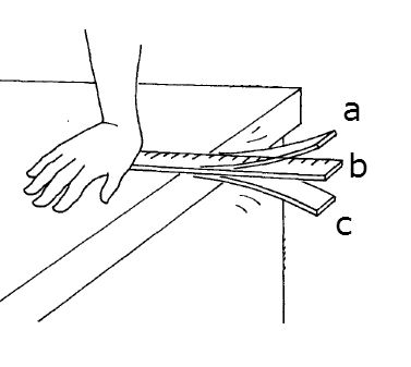 Physics Blog: Chapter 18 Exercise