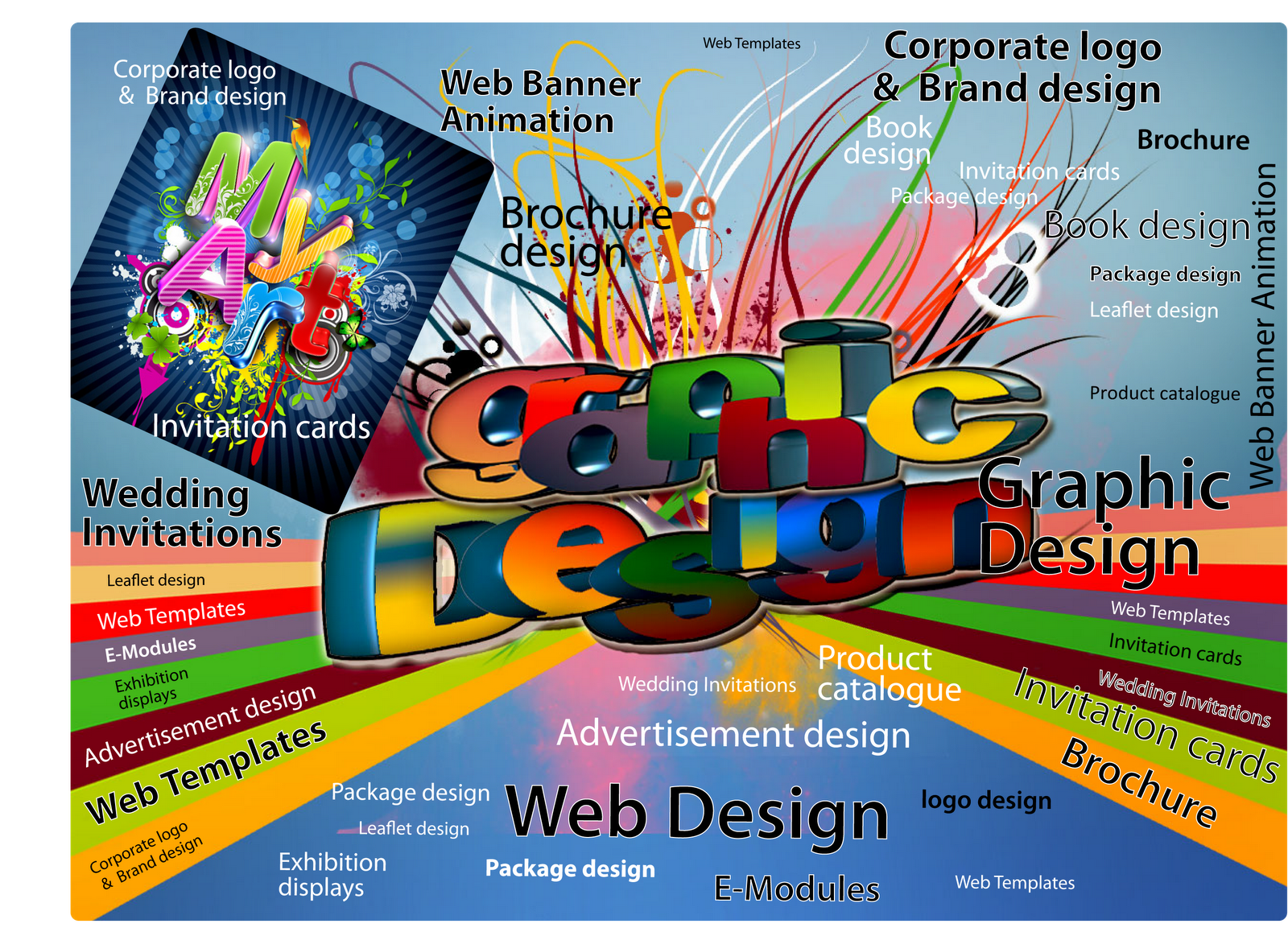 Triple Layers: Freelance - E-module | Graphic | Web | Animation service