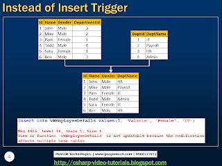 Sql server, .net and c# video tutorial: Part 45 –Instead Of Insert Trigger
