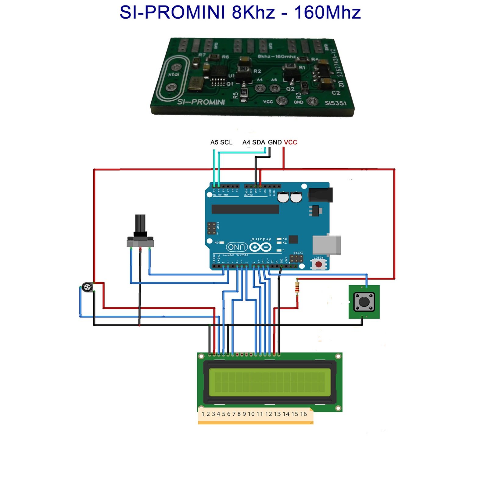 Si 5351A DDS Gerador de frequência: Setembro 2018