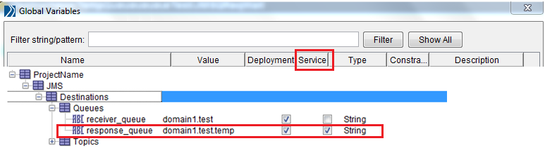 Tibco Jms Queues Configuration