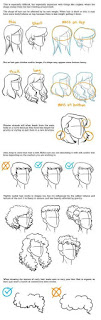 Tips on Drawing Hair Tutorial