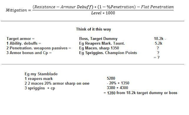 HALENBECK GAMING: ELDER SCROLLS ONLINE