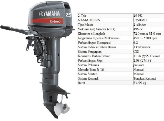 YAMAHA OUTBOARD INDONESIA: Jual mesin tempel Yamaha 2 tak Makassar