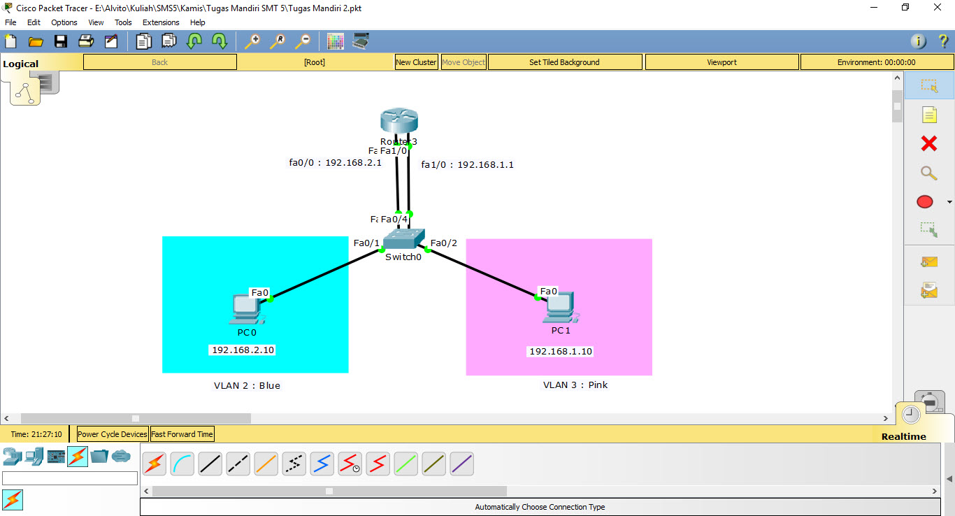 Konfigurasi Intervlan Routing Pada Cisco Packet Tracer Rinosafrizalcom