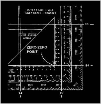 4-4. Menentukan Point Menggunakan Koordinat Grid ~ Serdadu Rimba