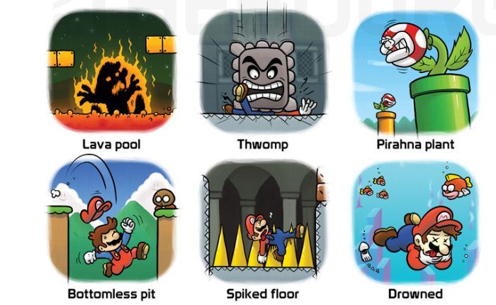 Yoi Hanagata: Mario's Cause of Death