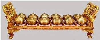 Pengertian Alat Musik Tradisional Bonang Asal Jawa dan Bali