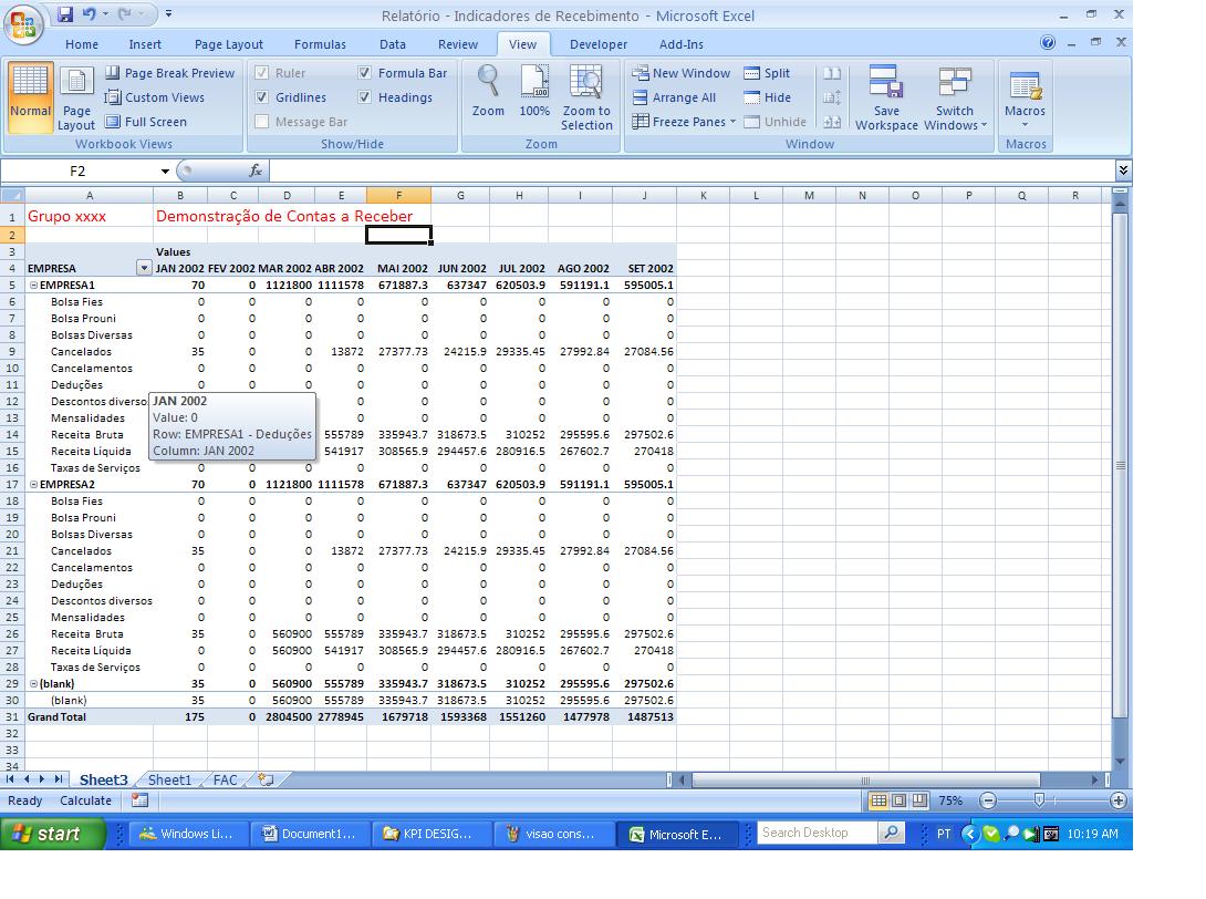 BI Executivo - Serviços e Produtos de BI: A importância da visão ...