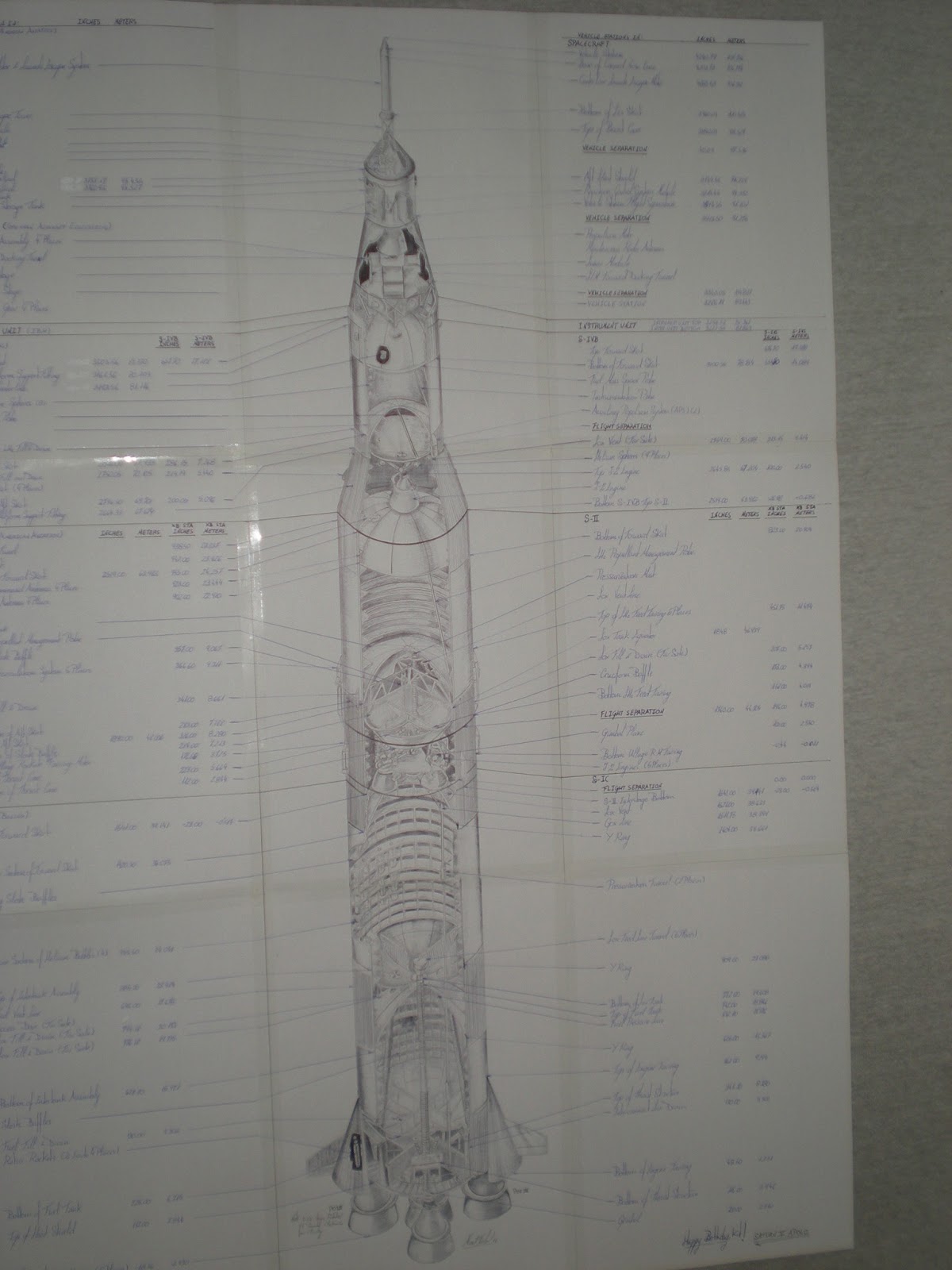 Drawings and sketches while studying: Saturn V (Apollo XI) for Kit