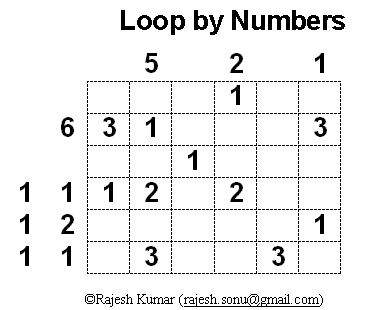 Loop By Numbers (WPC Style Puzzles #L3)