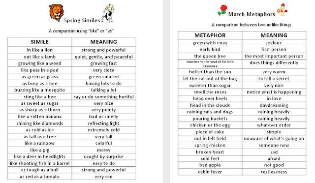 Miss B., Busy Bee: In Like A Lion and Out Like a Lamb: Spring Similes ...