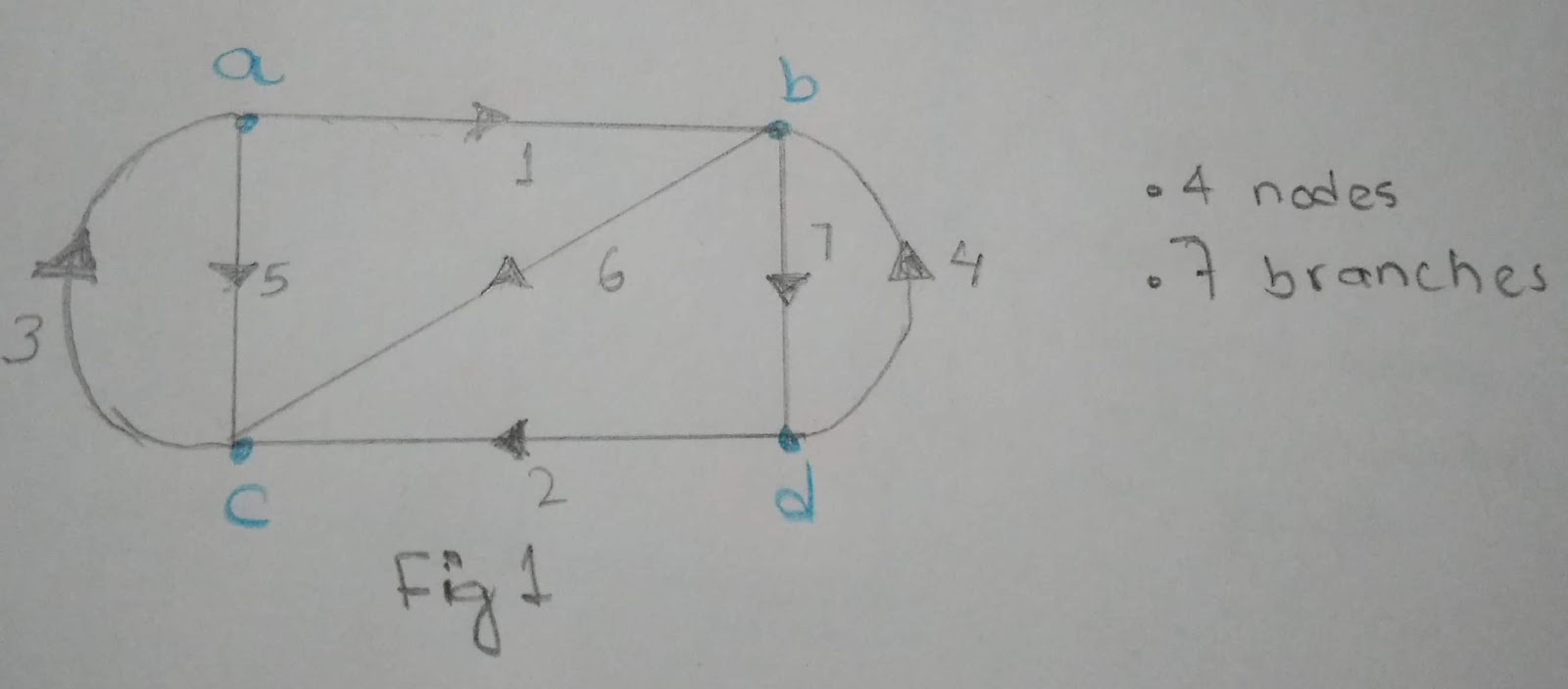 Electronics Engineering And Circuit Design