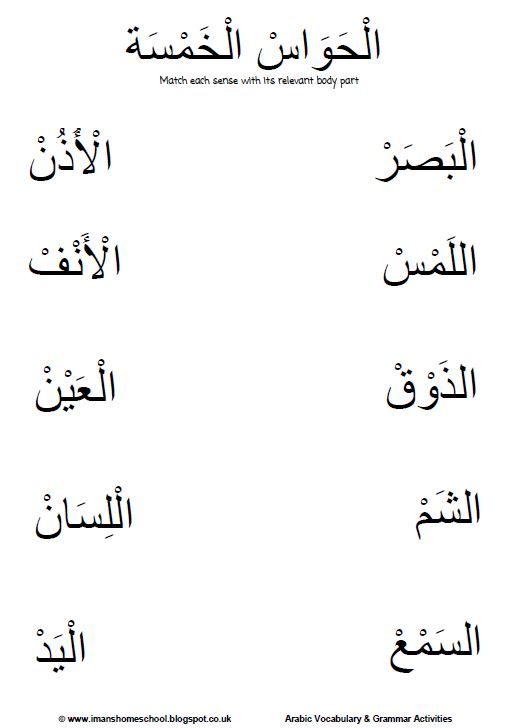 Iman's Home-School: Al-Hawaas al-Khamsah (The 5 Senses) - An Arabic ...