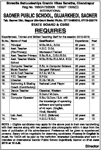 The Library Soup : Librarian Vacancy in Saoner Public School ...