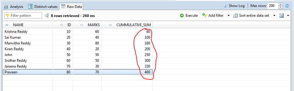 SAP HANA Tutorial, Material and Certification Guide