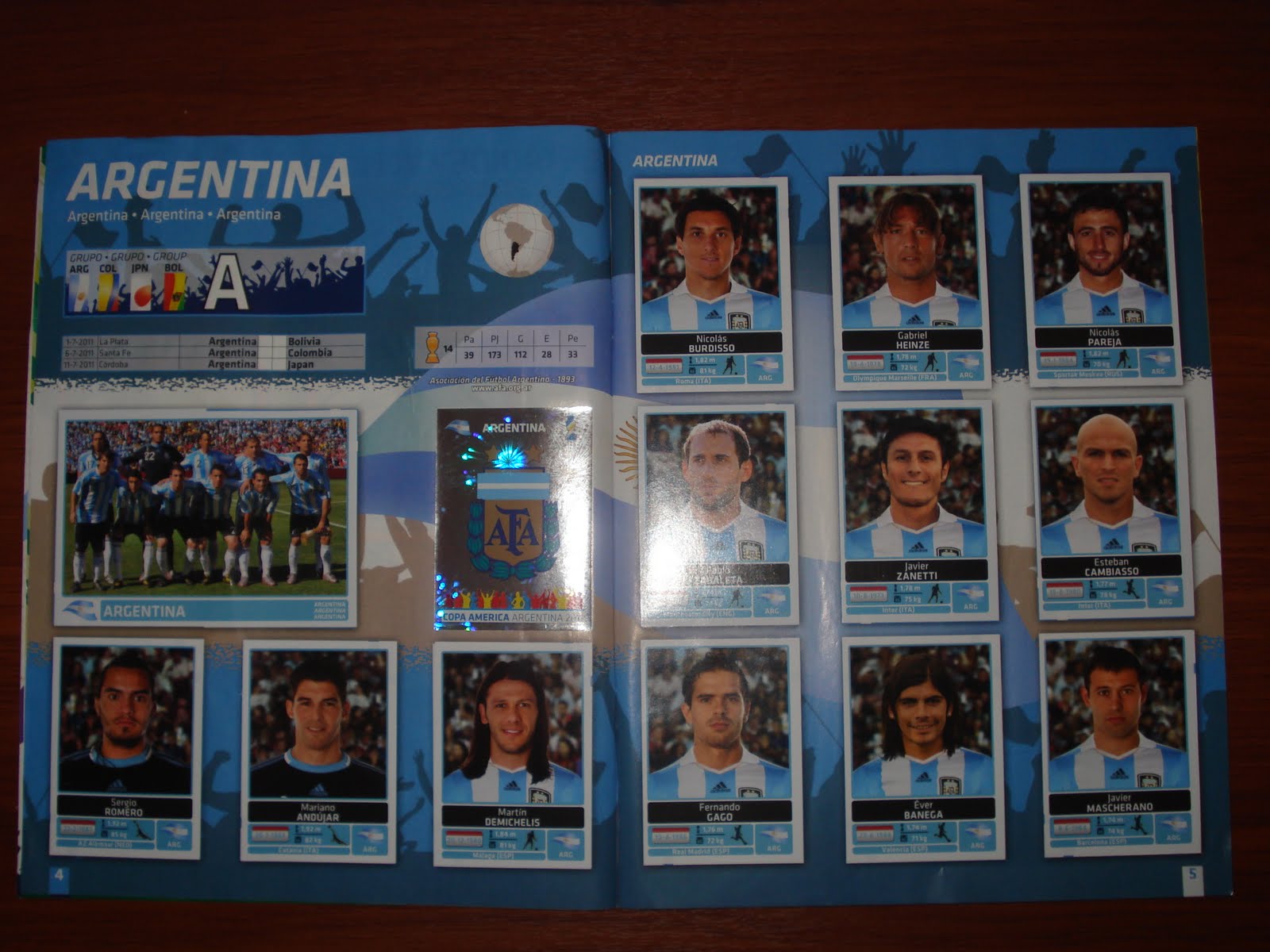Coleccionistas de Futbol: Album Copa América Argentina 2011 - Panini
