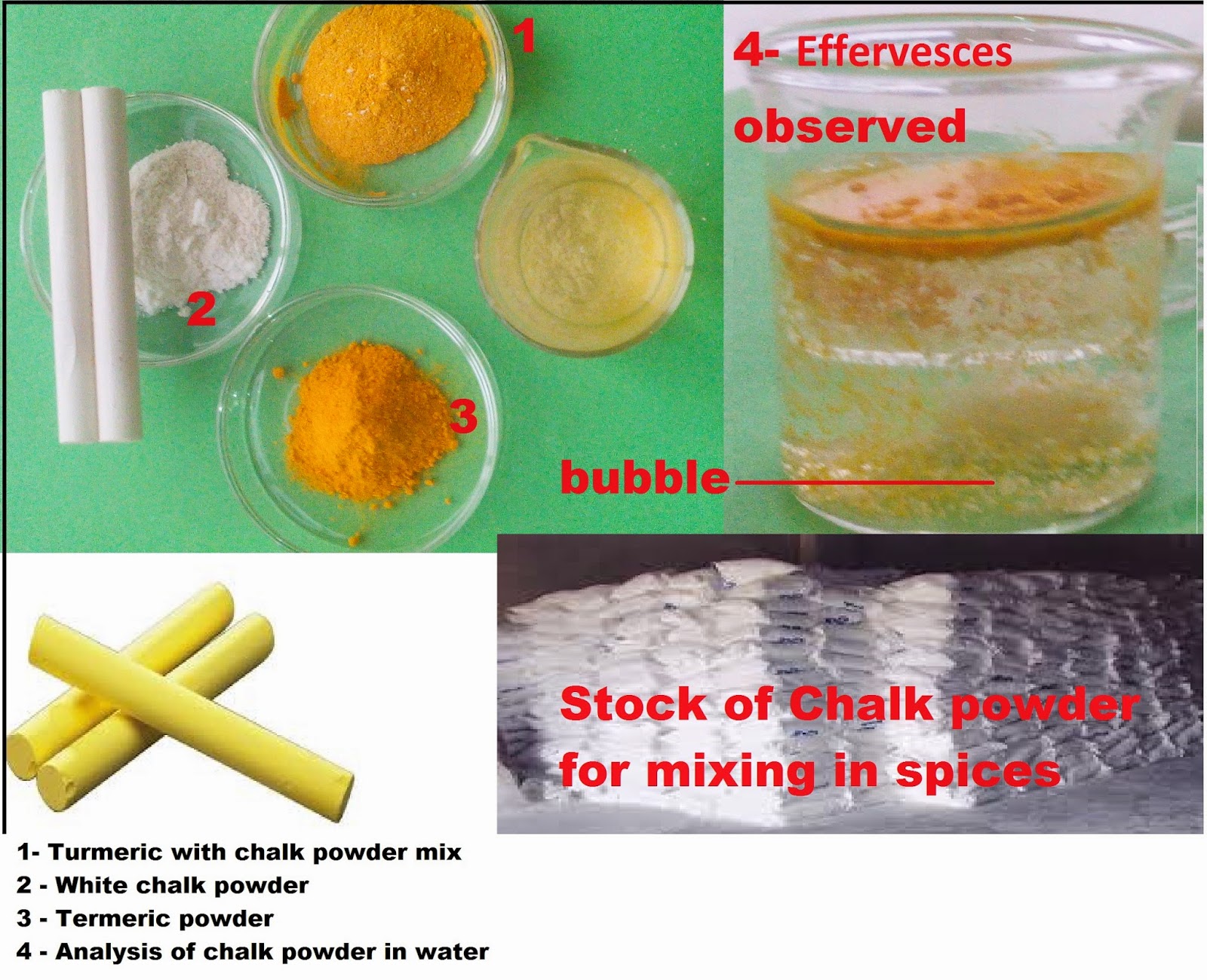 Adulteration मिलावट मसाले में मिलावट Adulteration In Spices
