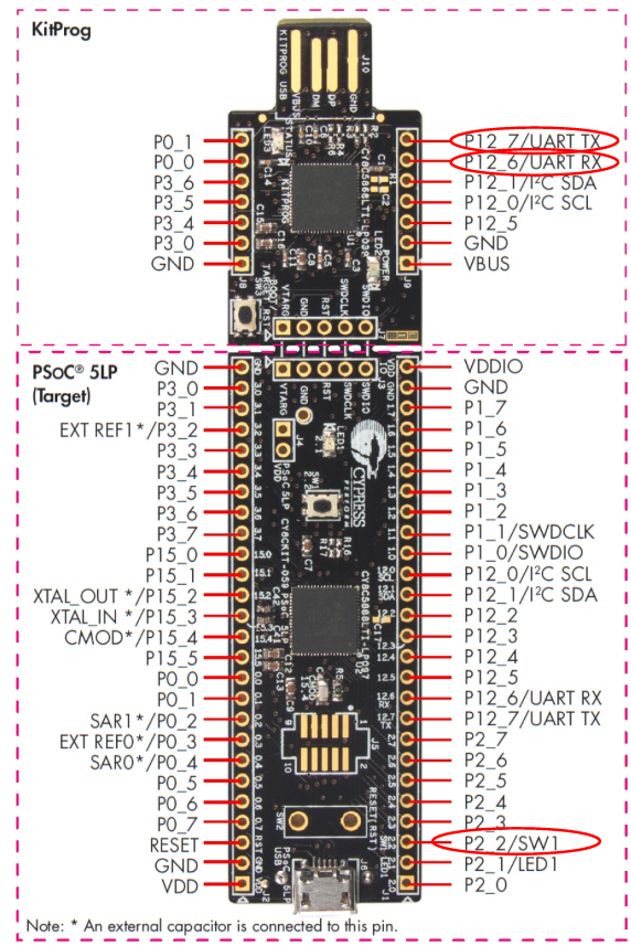 TRY의 MCU 세상: [PSOC5] EEPROM 테스트
