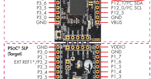 TRY의 MCU 세상: [PSOC5] EEPROM 테스트