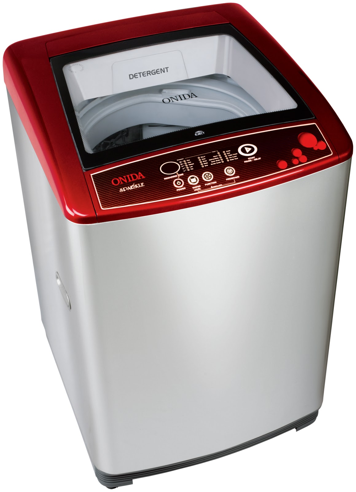 Washing Machine buying guide