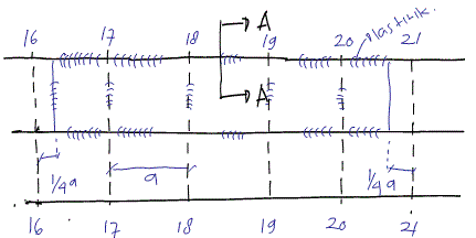 Semua Tentang Kapal: Proses Replating Pelat Lambung Kapal