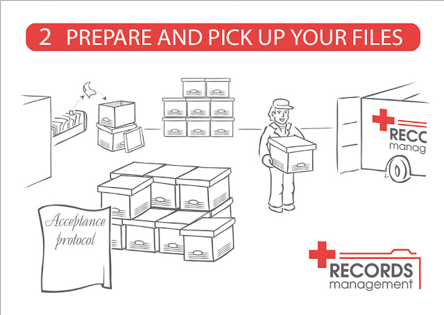 Herd of penguins: Records Management - Illustrations