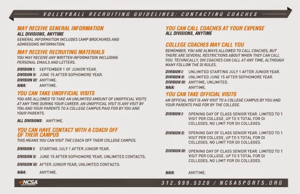 The College Volleyball Coach: College Volleyball Recruiting Rules